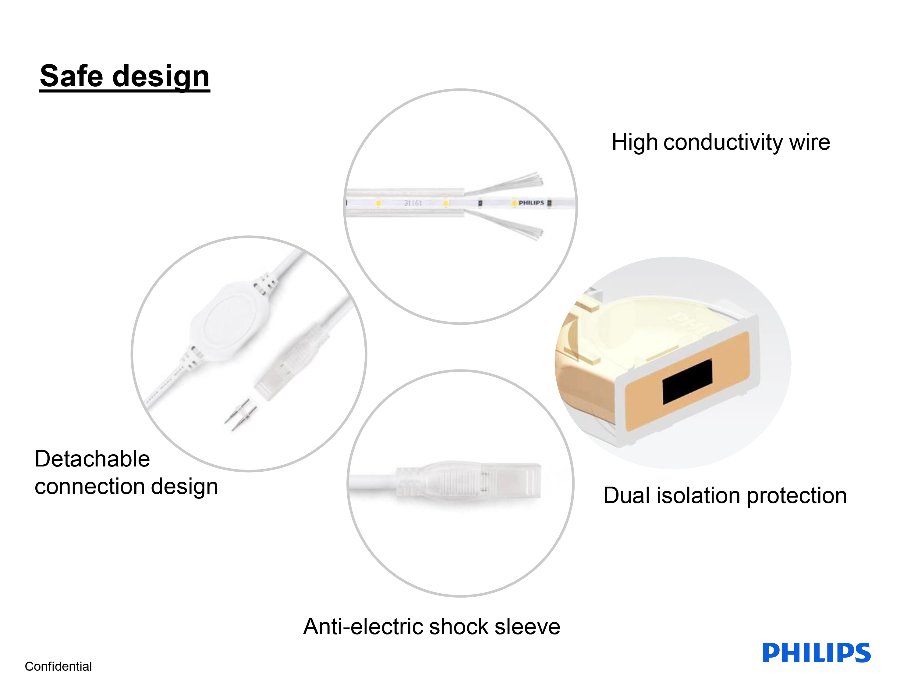 Đèn led dây 220V Philips 31087 HV LED TAPE